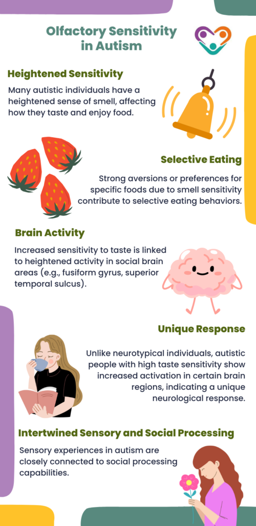 Understanding Taste Sensitivity in Autism - Golden Care Therapy