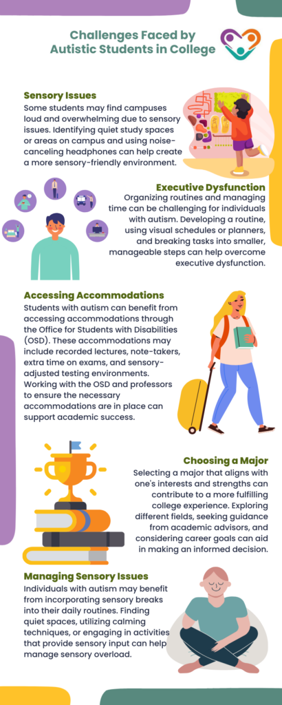 Autism and College: Challenges and Tips - Golden Care Therapy