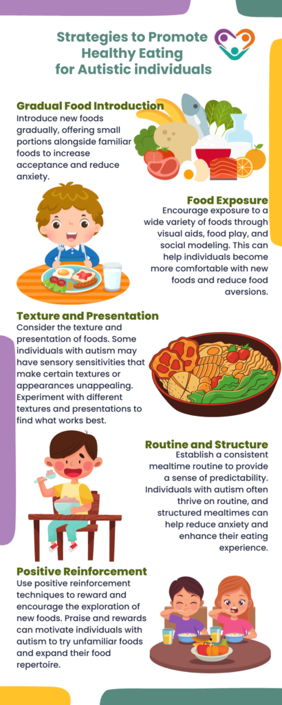 Autism Feeding Issues: A Parent's Guide - Golden Care Therapy