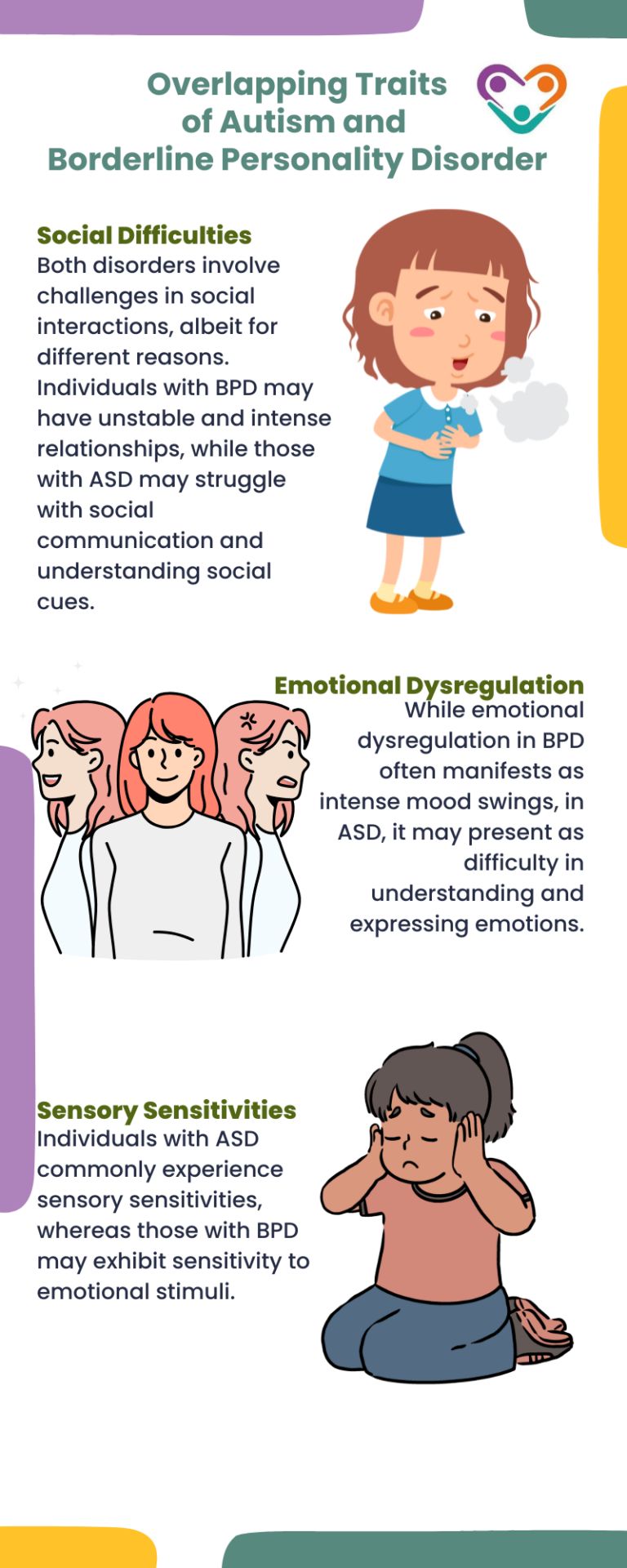 Borderline Personality Disorder and Autism Comorbidity - Golden Care ...