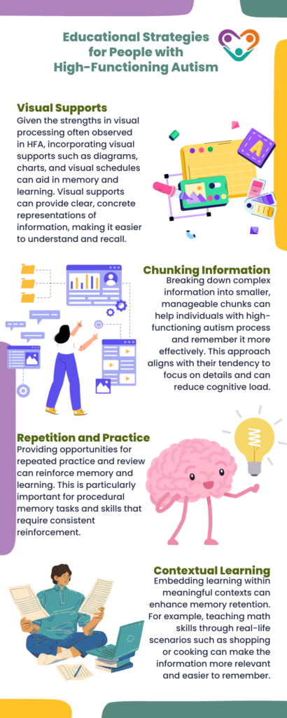 High-Functioning Autism and Memory - Golden Care Therapy