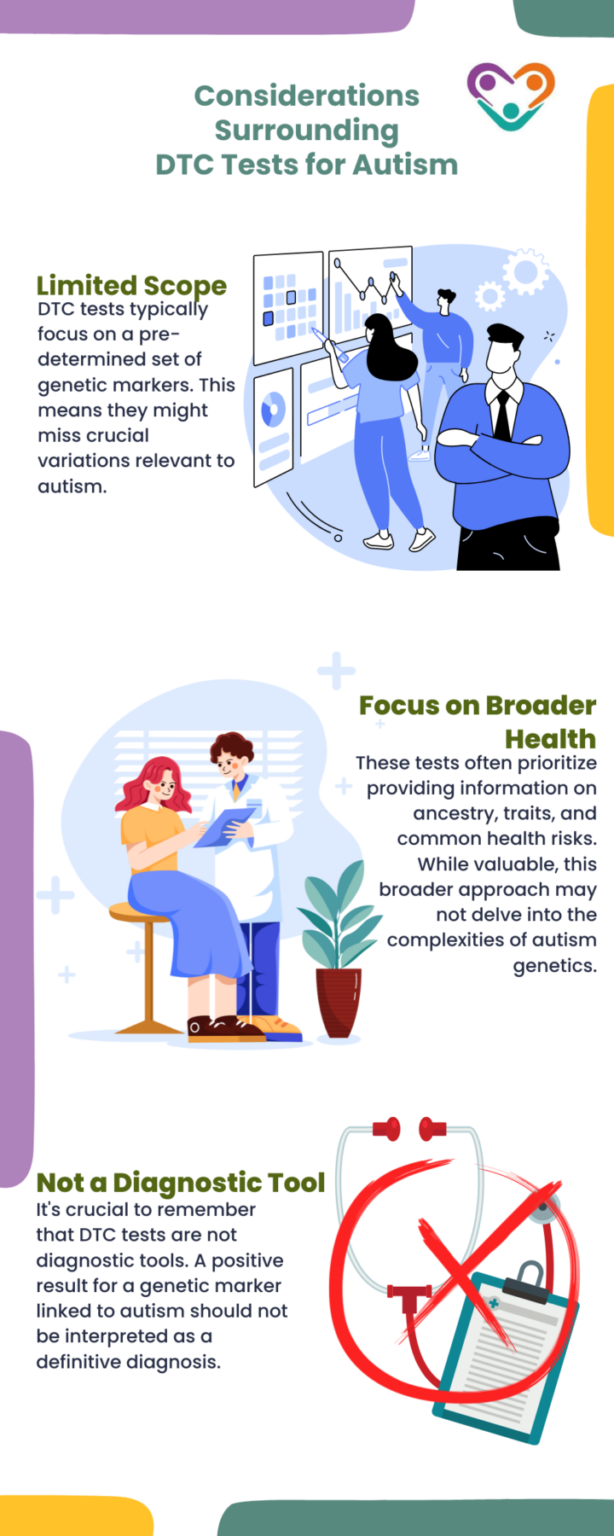 Genetic Testing for Autism Cost - Golden Care