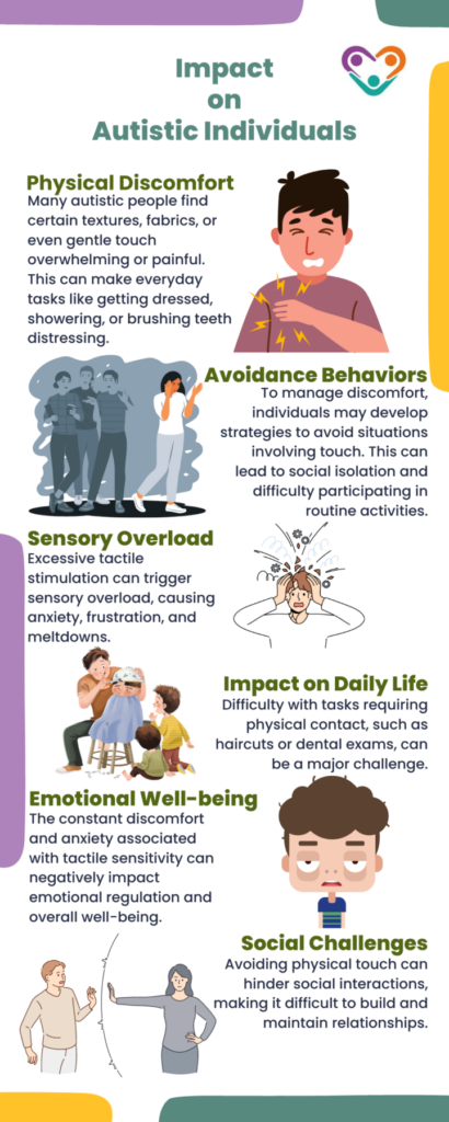 Tactile Sensitivity Symptoms in Autism - Golden Care Therapy