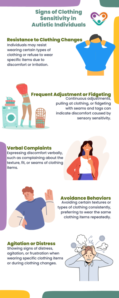 Autism and Clothing Issues: Managing Sensitivity
