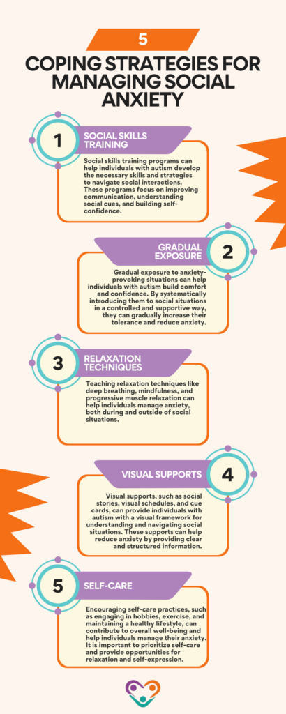 The Intersection of Autism and Social Anxiety in Adults - Golden Care ...