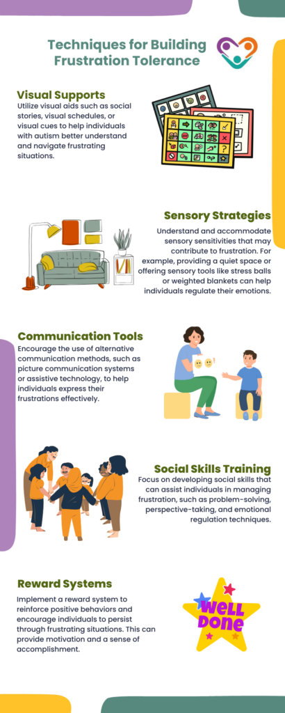 How to Build Autism Frustration Tolerance - Golden Care Therapy