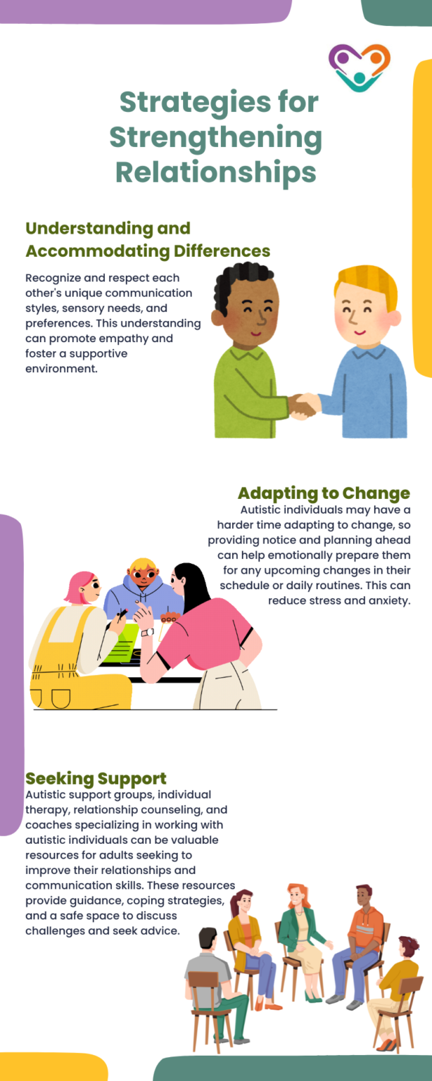 How Autism Affects Relationships - Golden Care Therapy