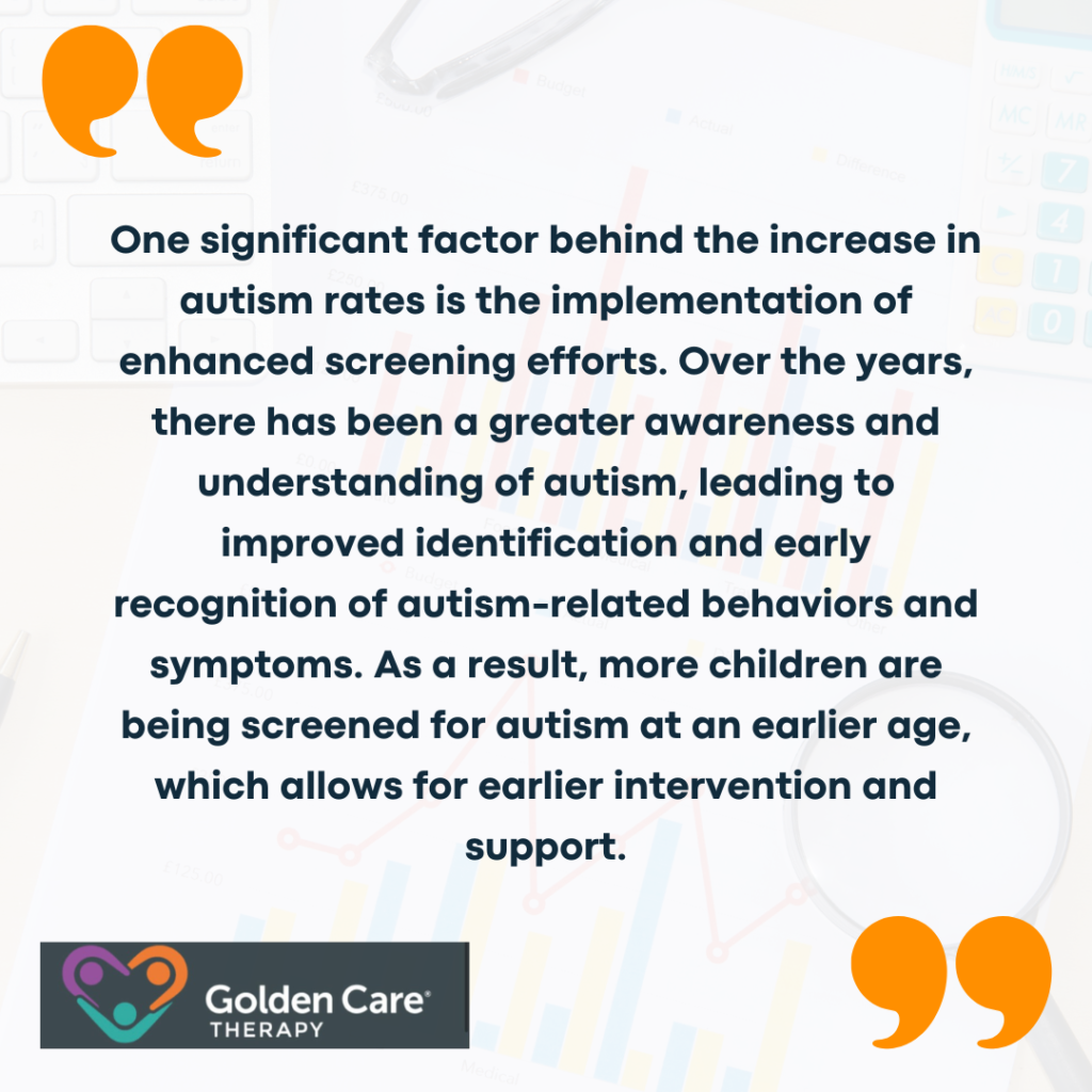 Why the Increase in Autism? - Golden Care Therapy