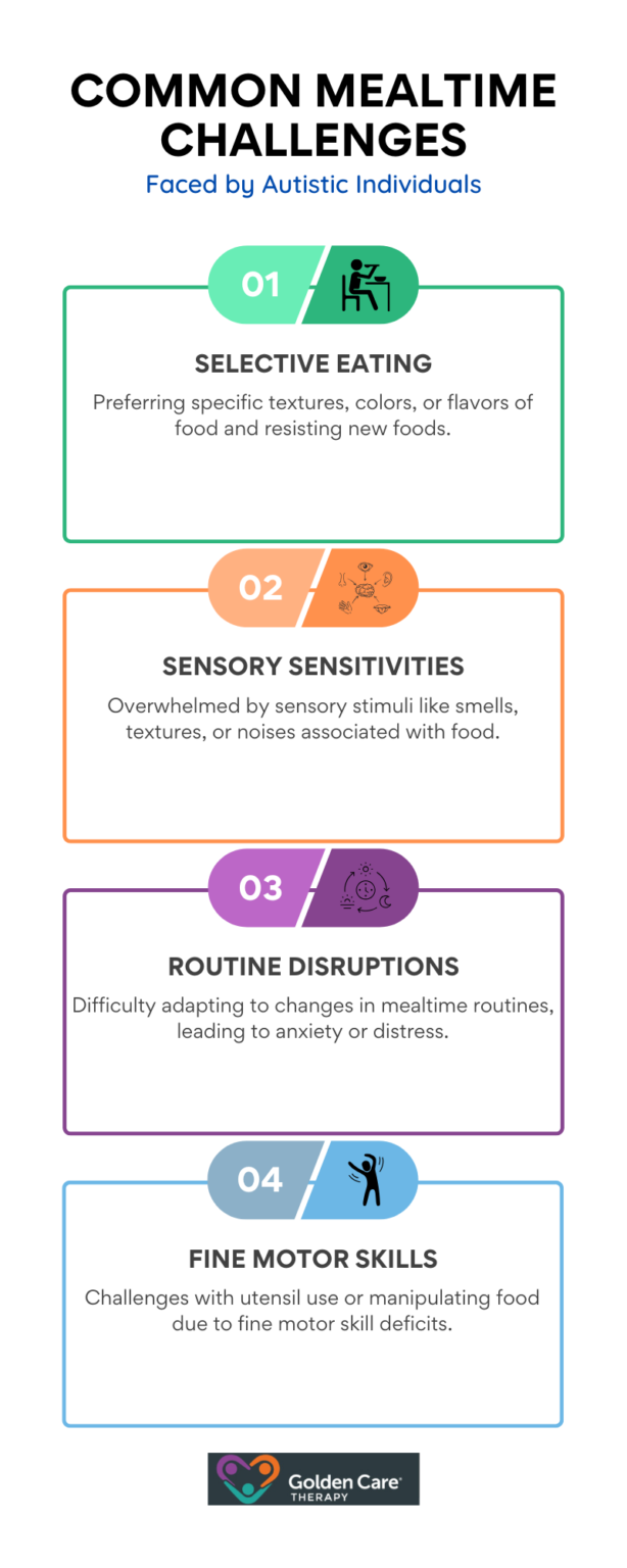 Mealtime Challenges and Autism: How Routine Can Help - Golden Care Therapy