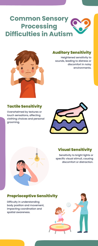 Learning the Connection Between Autism and Muscle Tone - Golden Care ...