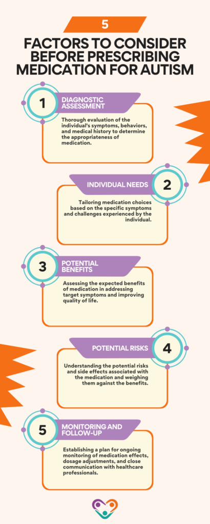What to Know Before Taking Medicine for Autism - Golden Care Therapy