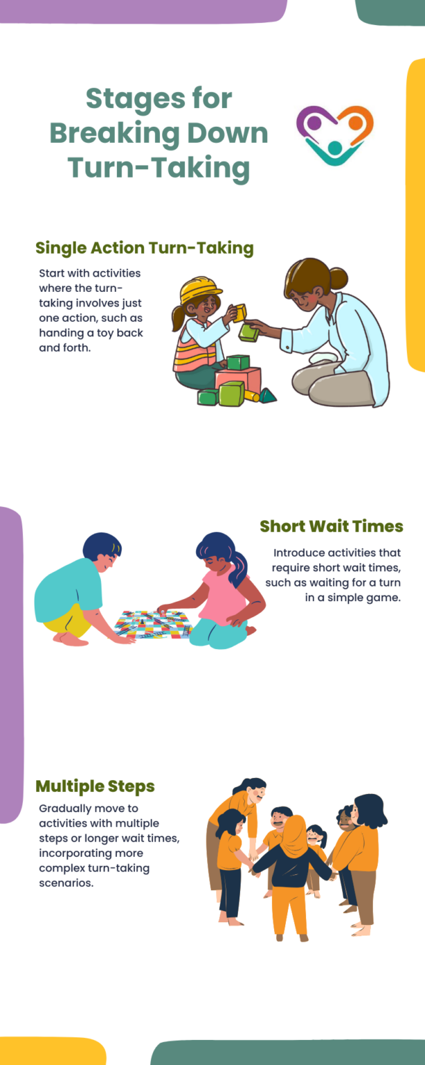 Strategies for Teaching Turn-Taking in Autism - Golden Care Therapy