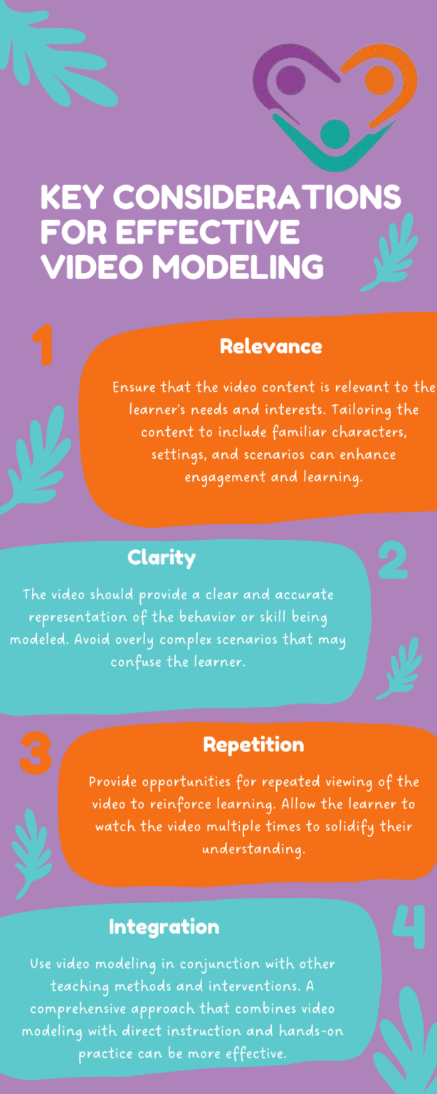 The Benefits of Video Modeling in ABA Therapy - Golden Care Therapy