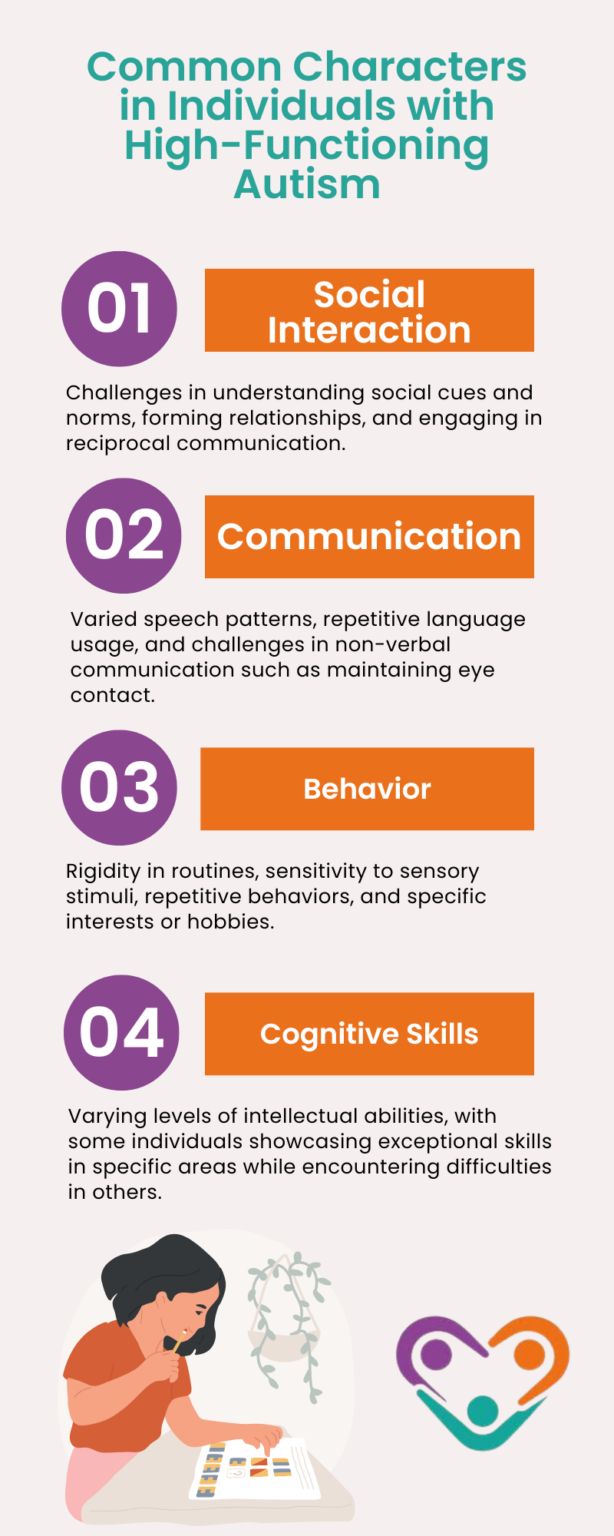 What Does 'High-Functioning' Autism Mean? - Golden Care Therapy