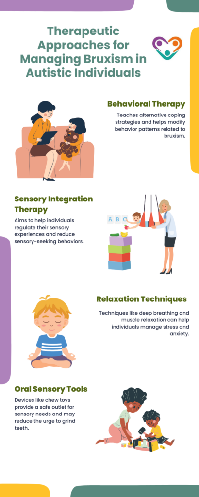 What You Should Know About Bruxism in Autism - Golden Care Therapy