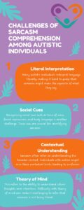 Can an Autistic Person Understand Sarcasm? - Golden Care Therapy