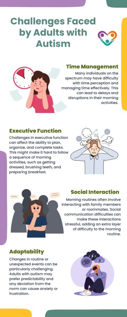 Morning Routines for Adults with Autism: A Guide - Golden Care Therapy
