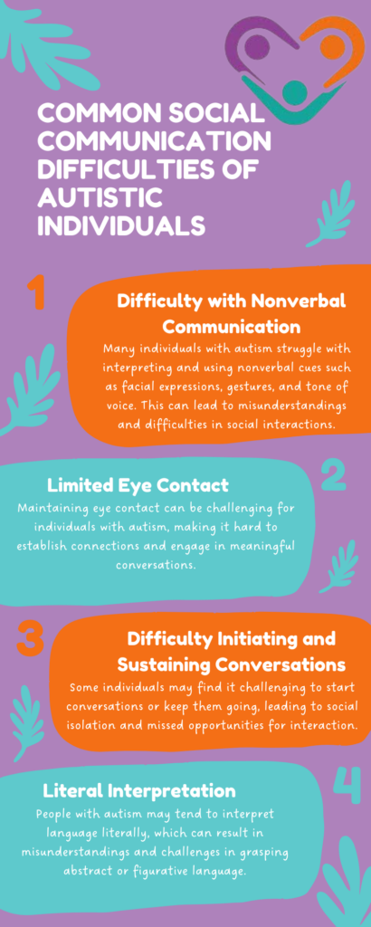 Effective Social Communication Strategies for Autism - Golden Care Therapy