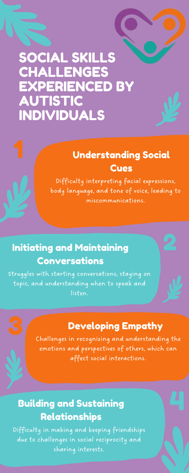 Exploring Social Skills for High-Functioning Autism - Golden Care Therapy