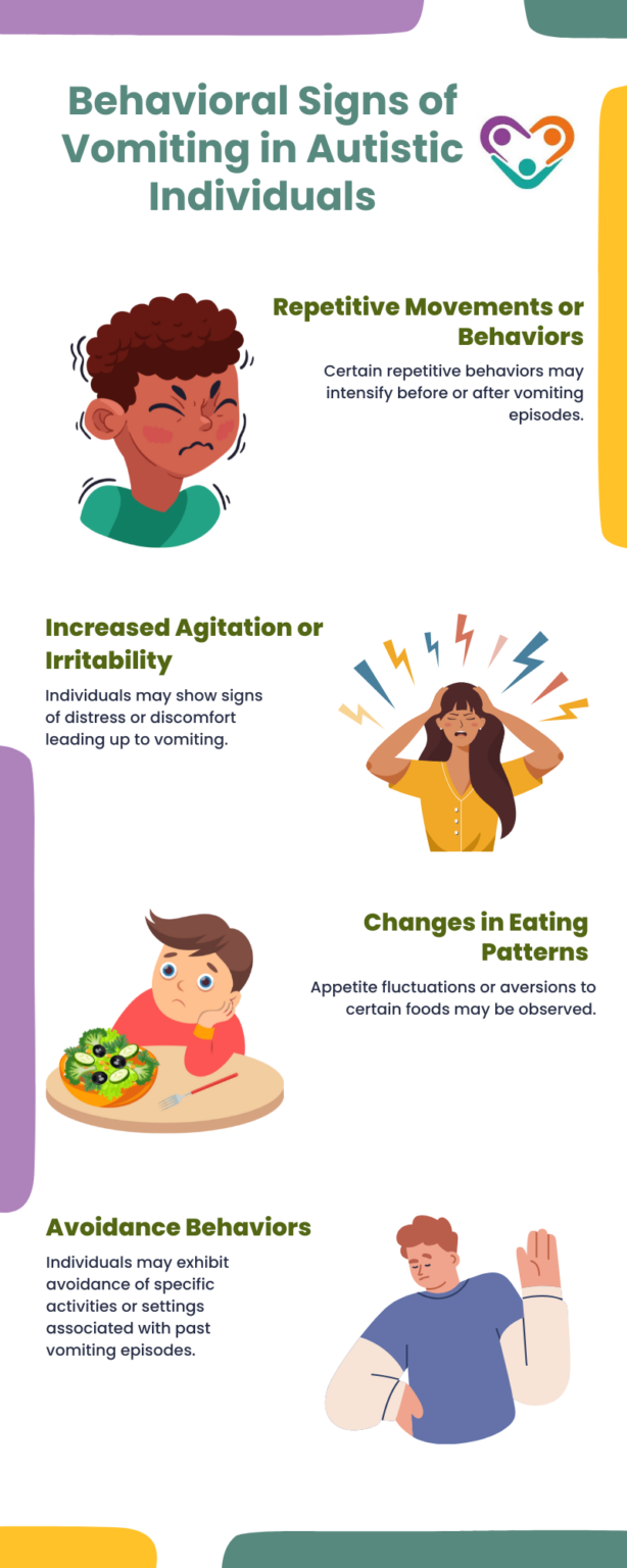 Associations Between Vomiting and Autism - Golden Care Therapy