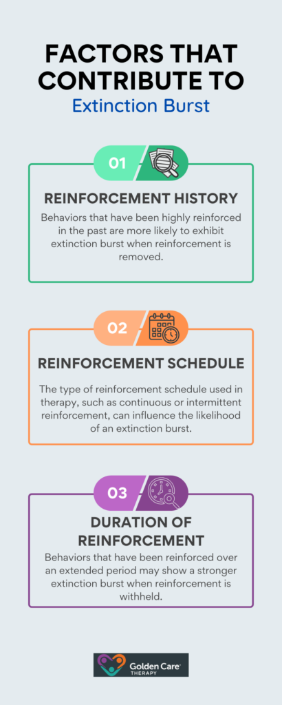 What is Extinction Burst in ABA? - Golden Care Therapy