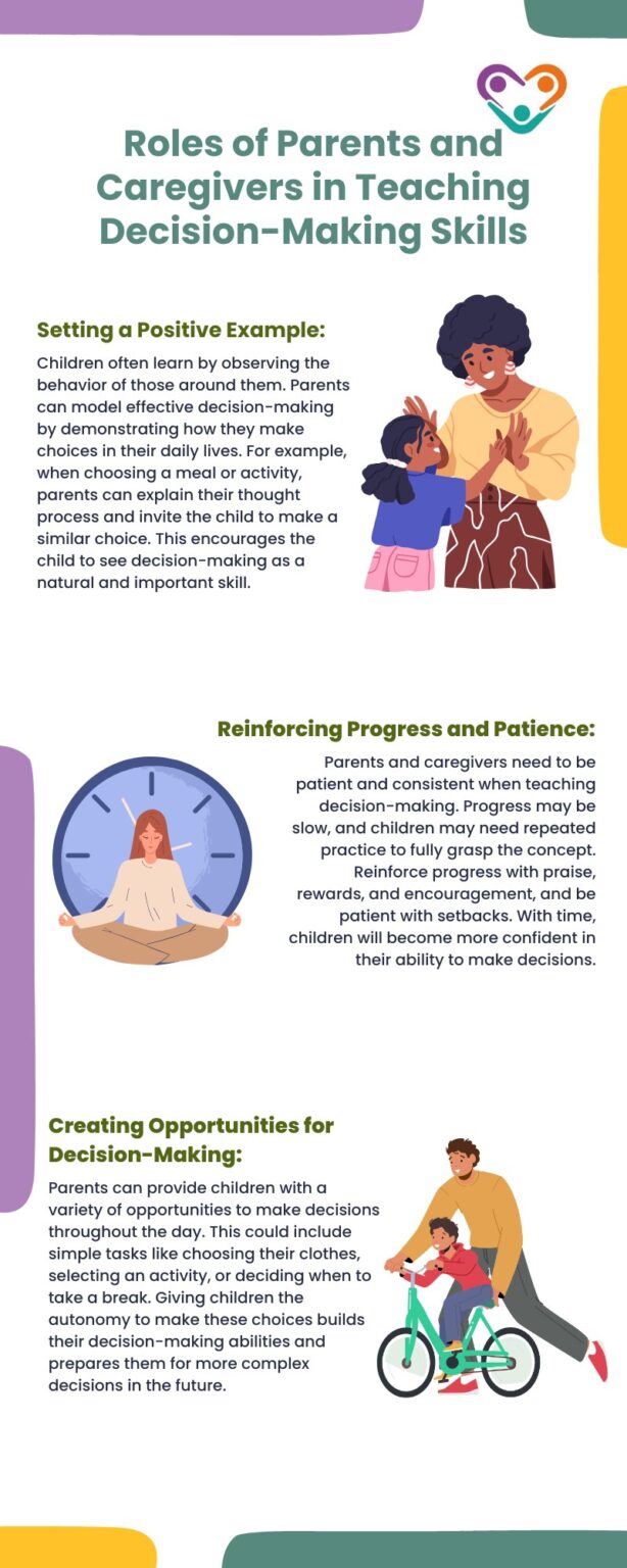 Tips for Teaching Decision-Making to Kids with Autism - Golden Care Therapy