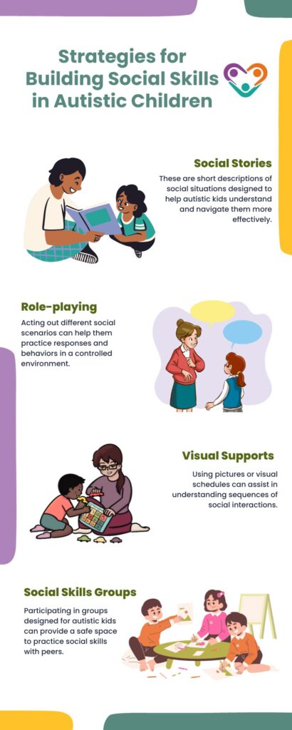 Understanding Common Daily Challenges for Autistic Kids - Golden Care ...