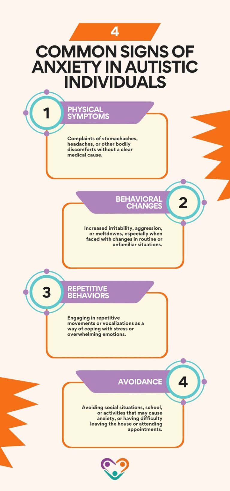 A Closer Look at Anxiety and Depression in Autism - Golden Care Therapy