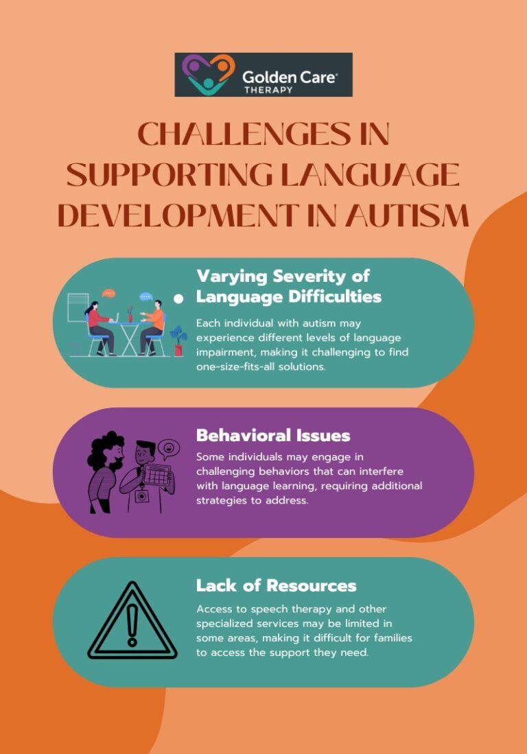 A Look at Language Problems in Individuals with Autism - Golden Care ...