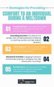 Meltdown vs. Shutdown in Children With Autism Explained - Golden Care ...