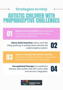 The Impact of Proprioception on Autistic Kids’ Movement - Golden Care ...