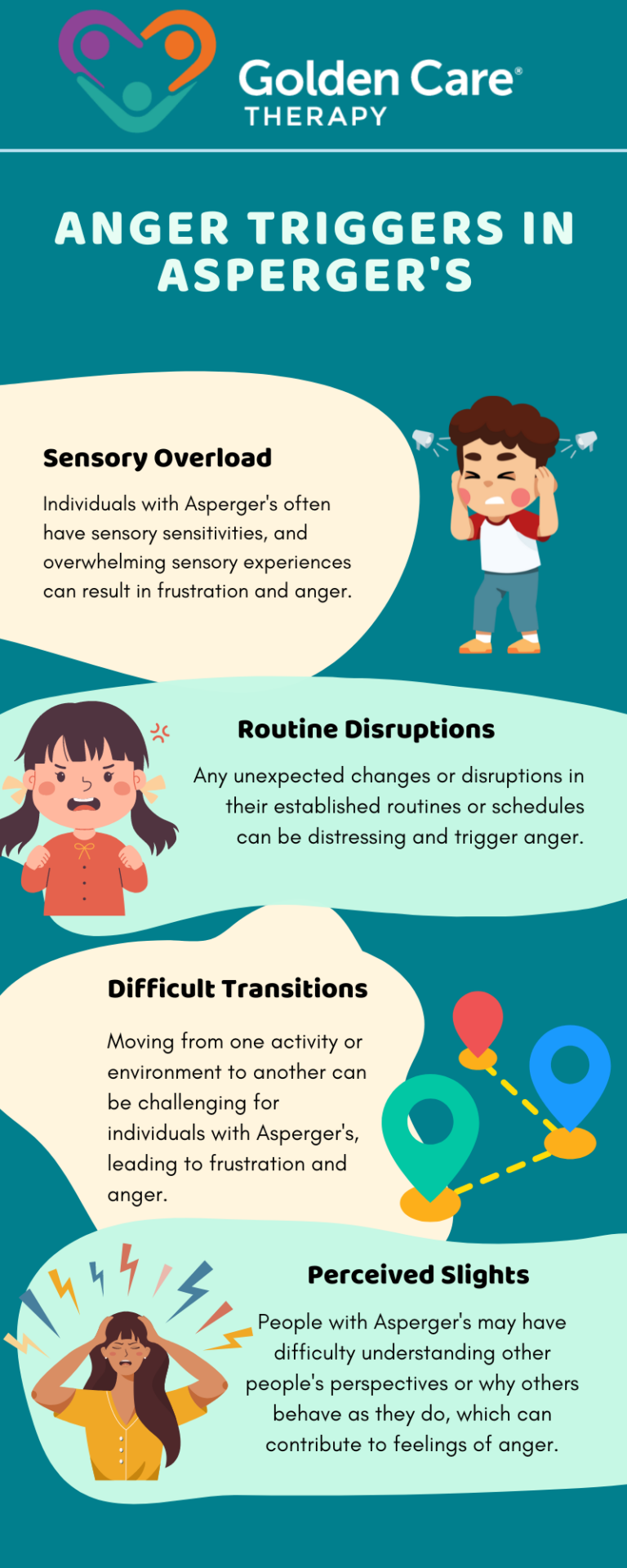 Asperger Anger Issues: Triggers and Management Tips - Behavioral ...