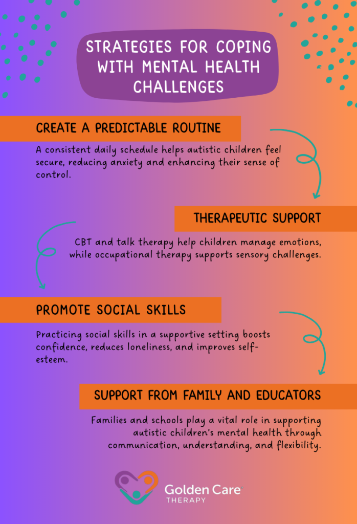 Common Mental Health Challenges for Autistic Children - Golden Care Therapy