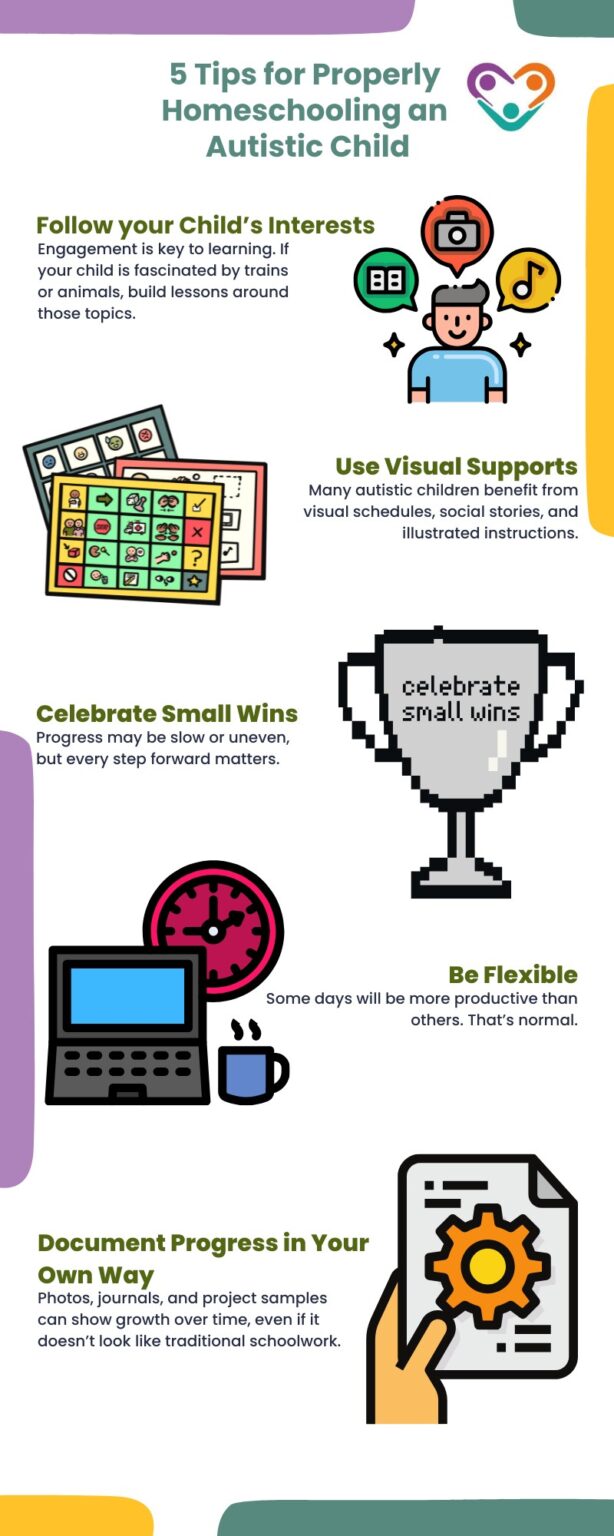 How Home Education Helps Autistic Children Thrive - Golden Care Therapy