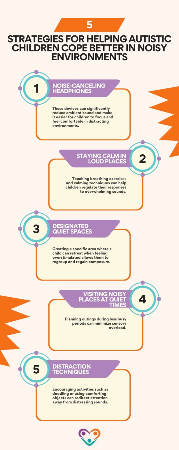 Understanding Noise Sensitivity in Children with Autism - Golden Care ...