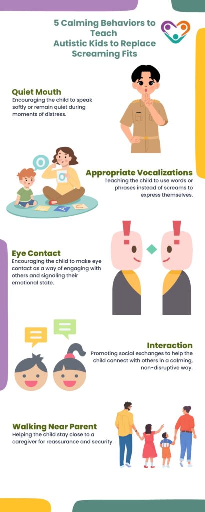 What You Should Know About Screaming Fits in Autistic Kids - Golden ...