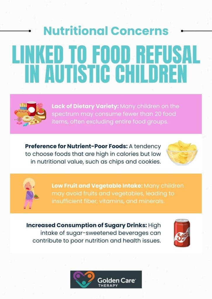 Why Autistic Kids May Refuse Food - Golden Care Therapy
